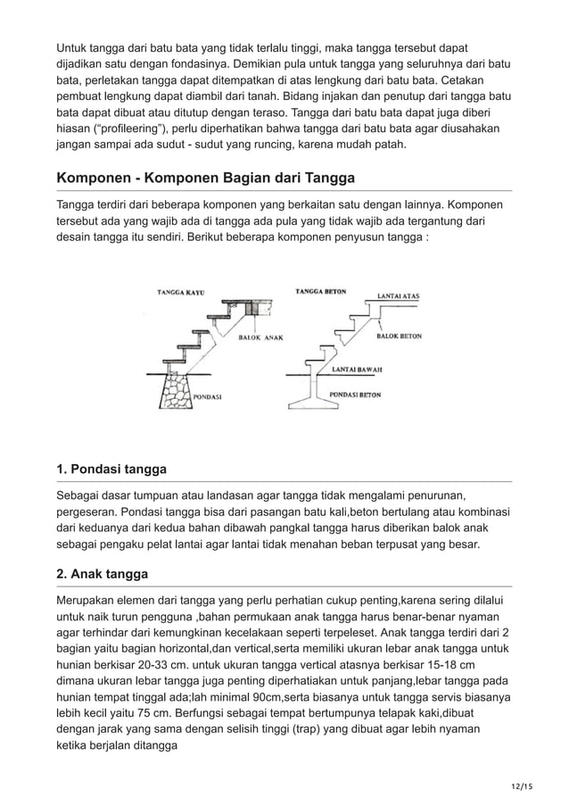 Desain dan Bagian Dari Tangga Rumah Oleh Dlidir Konstruksi.pdf