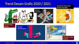 Desain_dan_Editing_Media_Grafis_Mengguna.pdf
