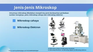 Pengertian Dan Jenis-Jenis Mikroskop – SIYE