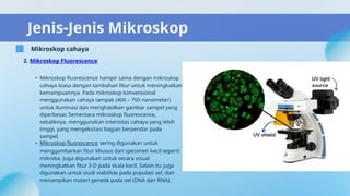 desain dan kontruksi mikroskop sejarahnya | PPTX