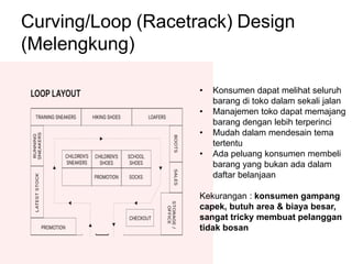 layout and design for retail store (viktor) | PPTX