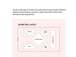 layout and design for retail store (viktor) | PPTX