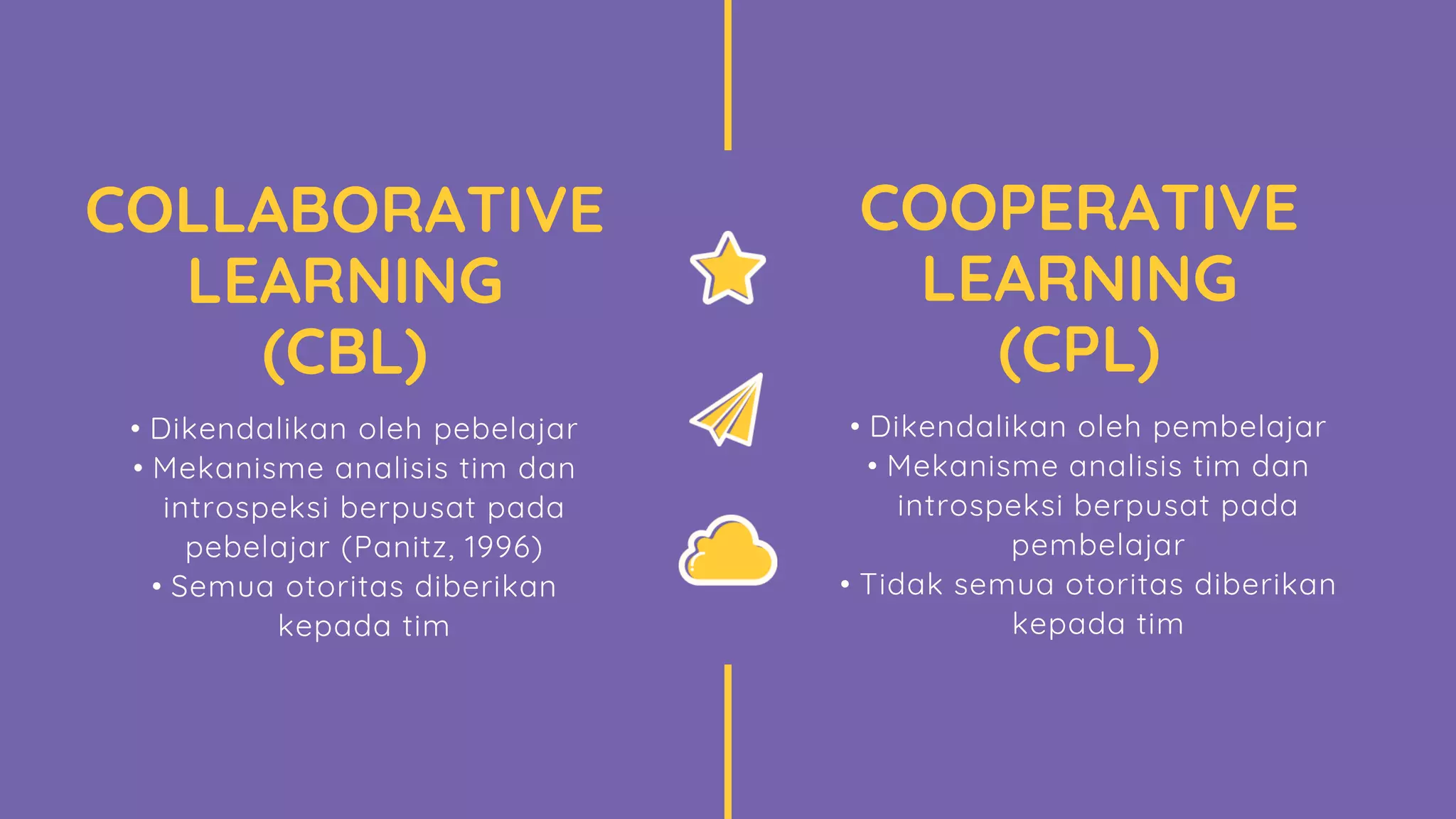 desain dan model pembelajaran inovatif dan interaktif.pptx