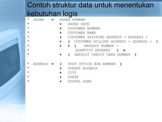 Desain dan prototyping input | PPT