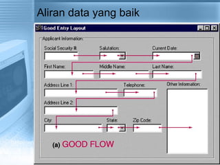 Desain dan prototyping input | PPT