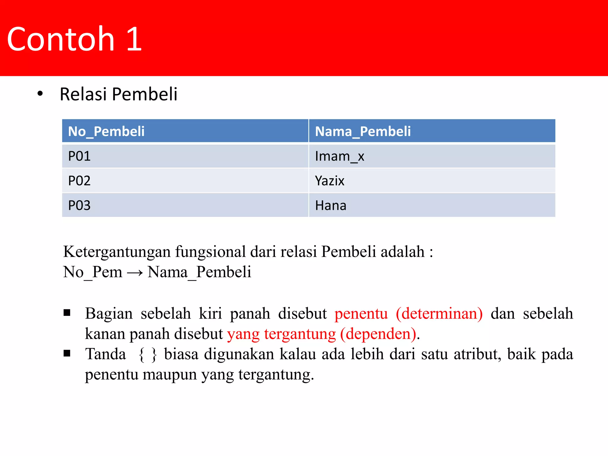 Desain_Database__Normalisasi.pptx