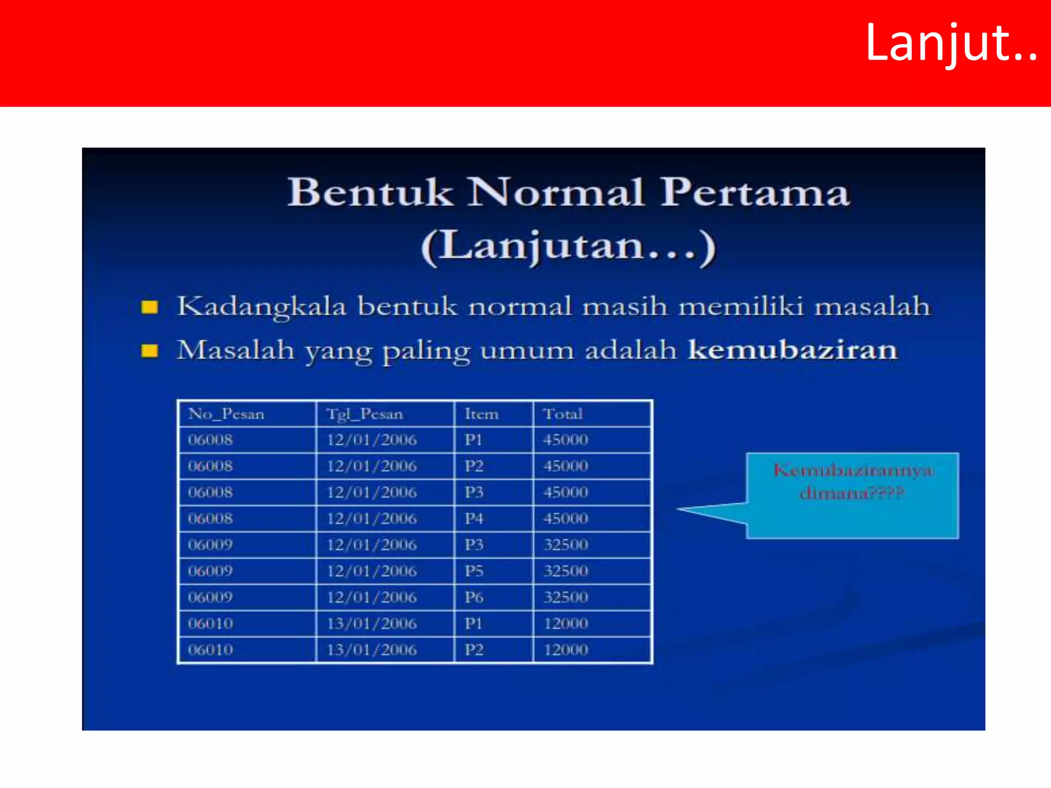 Desain_Database__Normalisasi.pptx