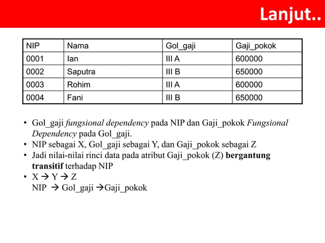 Desain_Database__Normalisasi.pptx