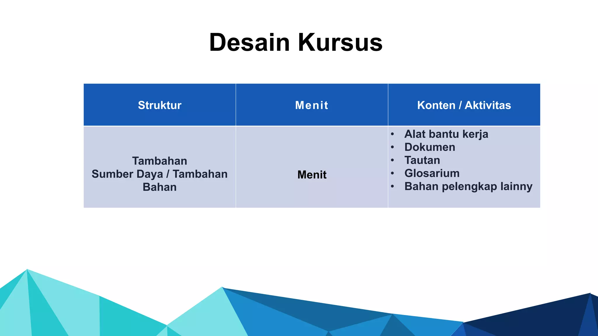 Desain dokumen | PPT