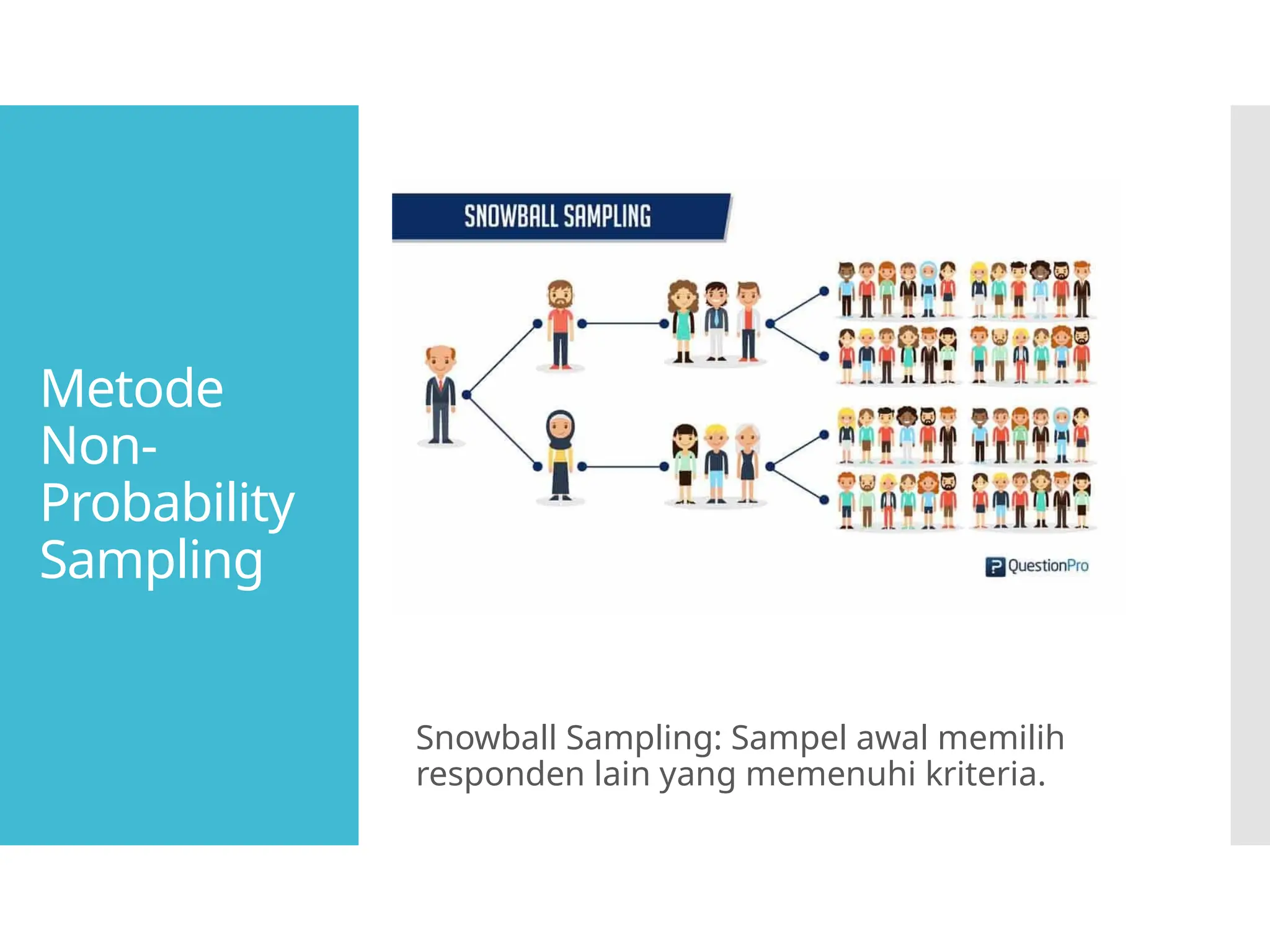 Desain_Eksperimen_Pertemuan_2_Sampling.pptx