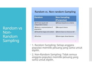 Desain_Eksperimen_Pertemuan_2_Sampling.pptx