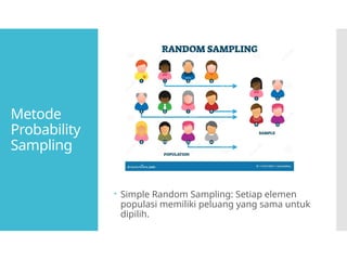 Desain_Eksperimen_Pertemuan_2_Sampling.pptx