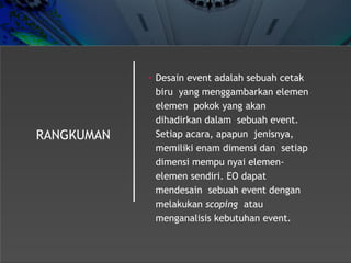 Desain Event.pdf