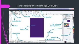 modul pembelajaran design grafis menu corel1.pptx