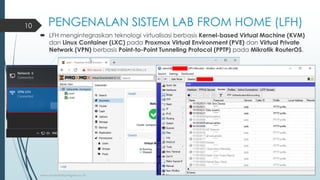 Desain dan Implementasi Sistem Lab From Home (LFH) | PDF