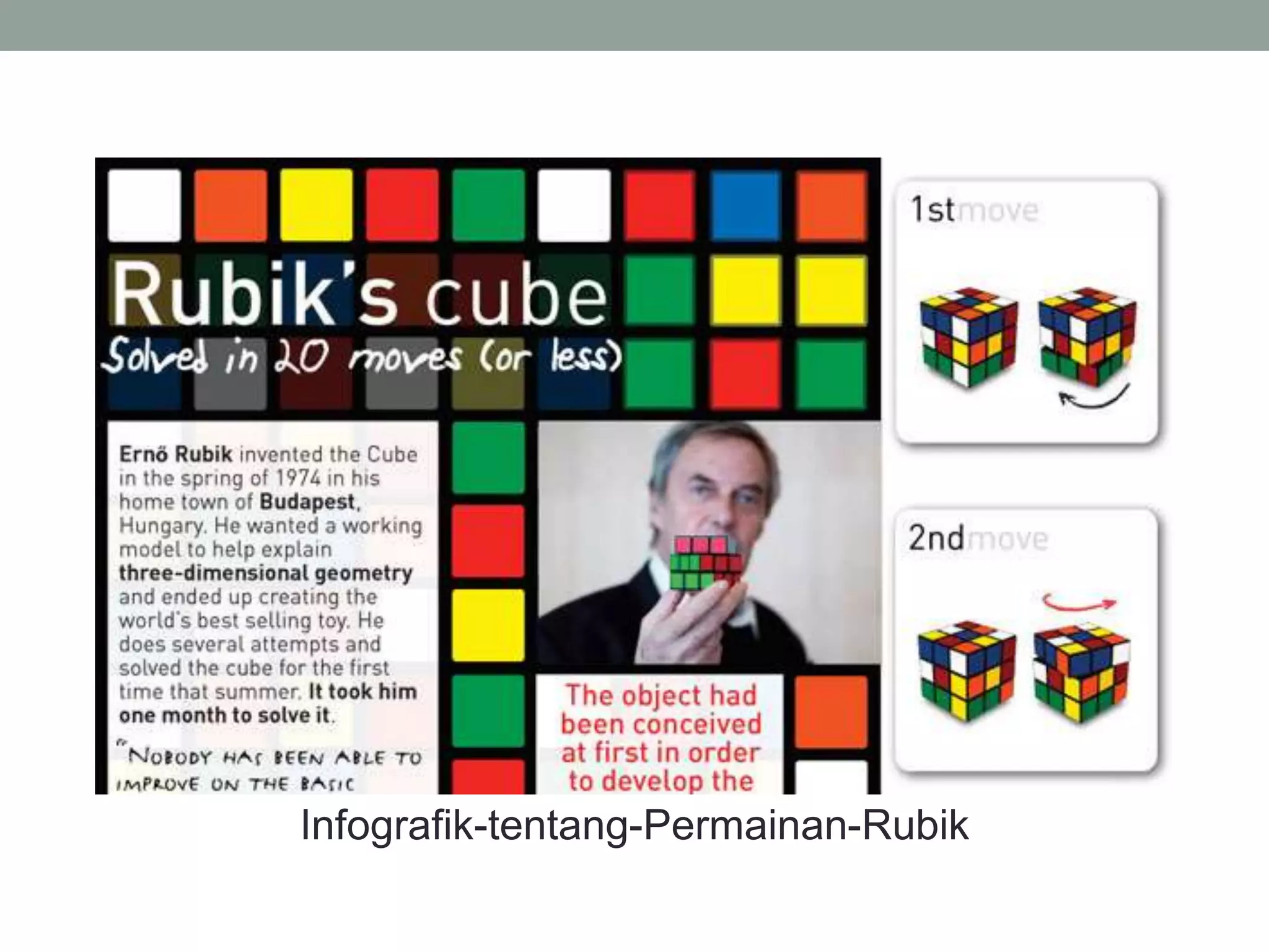 Desain infografik keren dan informatif | PPT