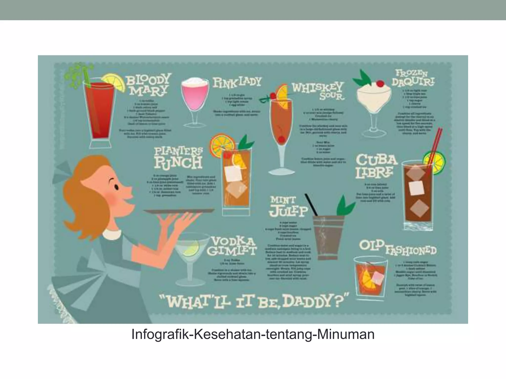 Desain infografik keren dan informatif | PPT