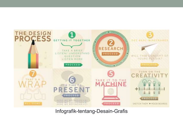 Desain infografik keren dan informatif | PPT