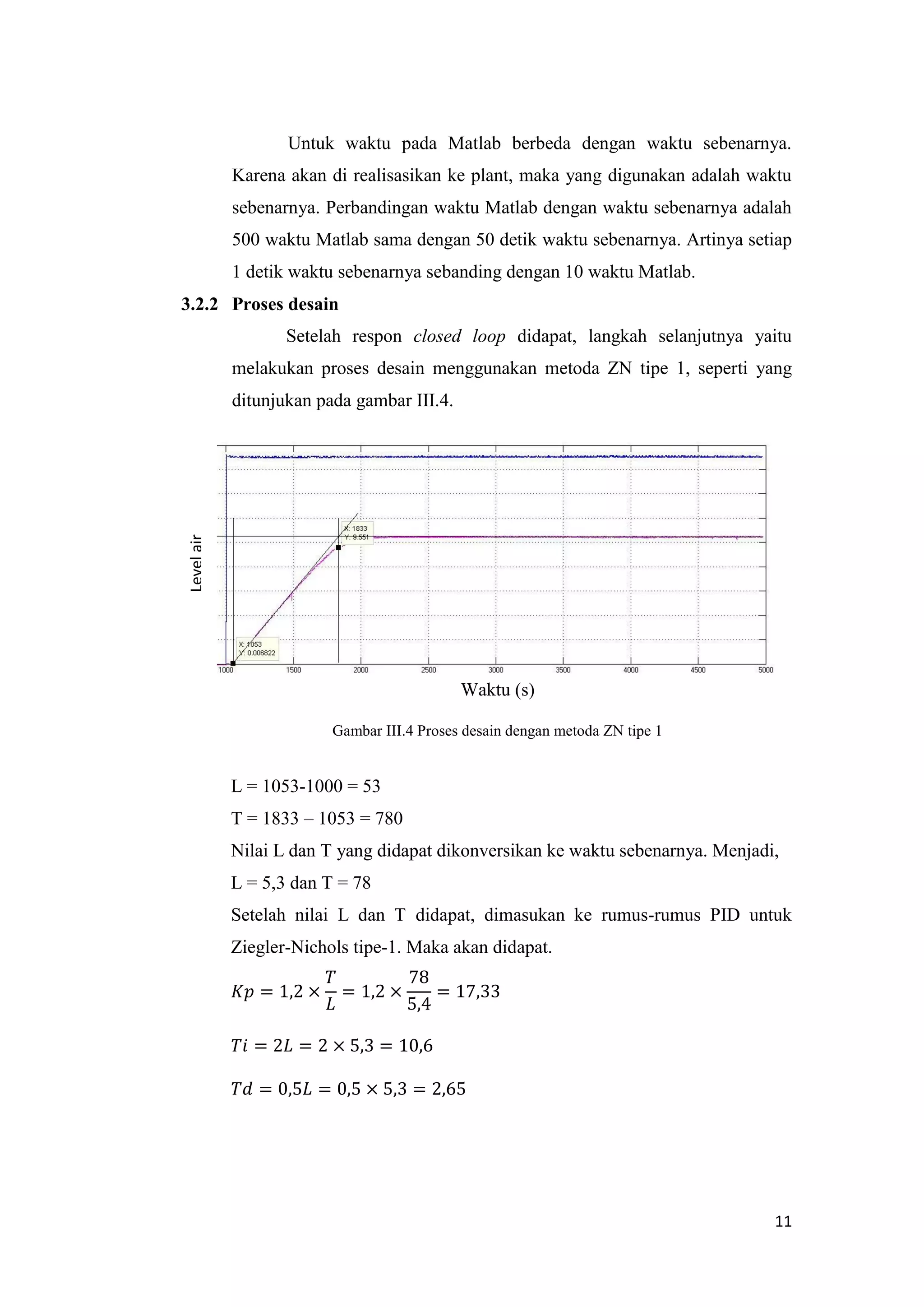 DESAIN KENDALI PID DENGAN METODA ZIEGLER-NICHOLS DAN COHEN-COON MENGGUNAKAN MATLAB DAN ARDUINO ...