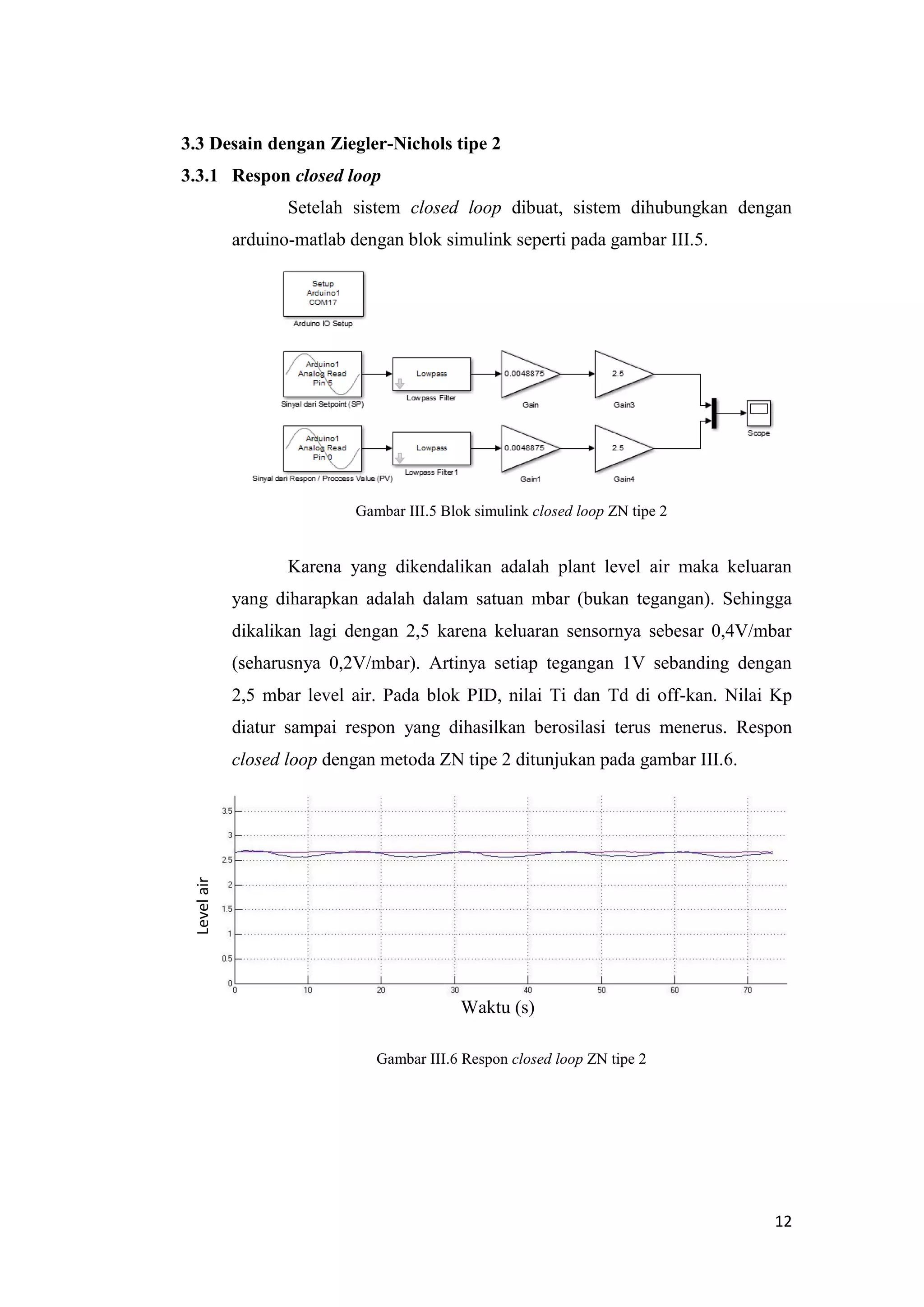 DESAIN KENDALI PID DENGAN METODA ZIEGLER-NICHOLS DAN COHEN-COON MENGGUNAKAN MATLAB DAN ARDUINO ...