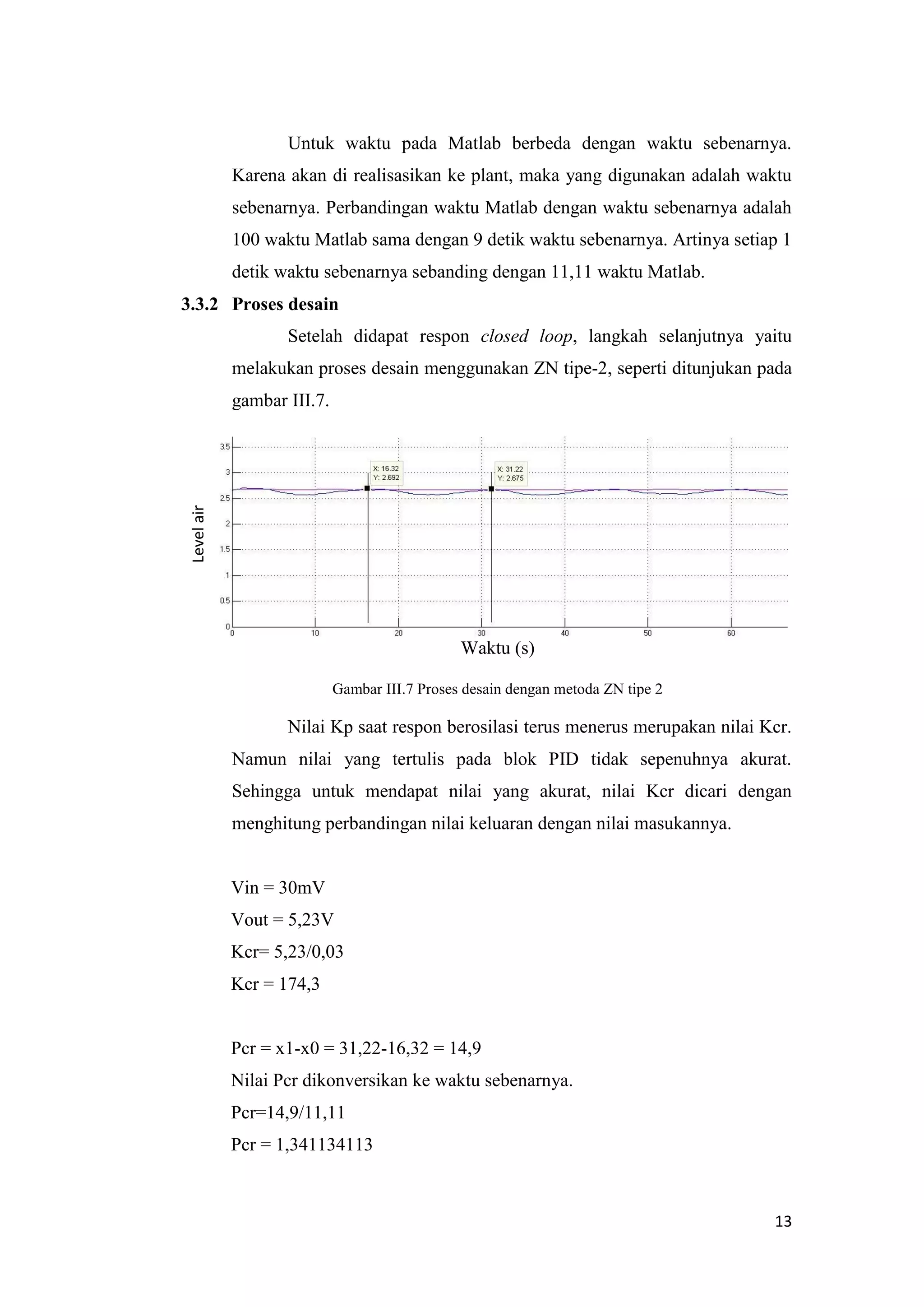 DESAIN KENDALI PID DENGAN METODA ZIEGLER-NICHOLS DAN COHEN-COON MENGGUNAKAN MATLAB DAN ARDUINO ...