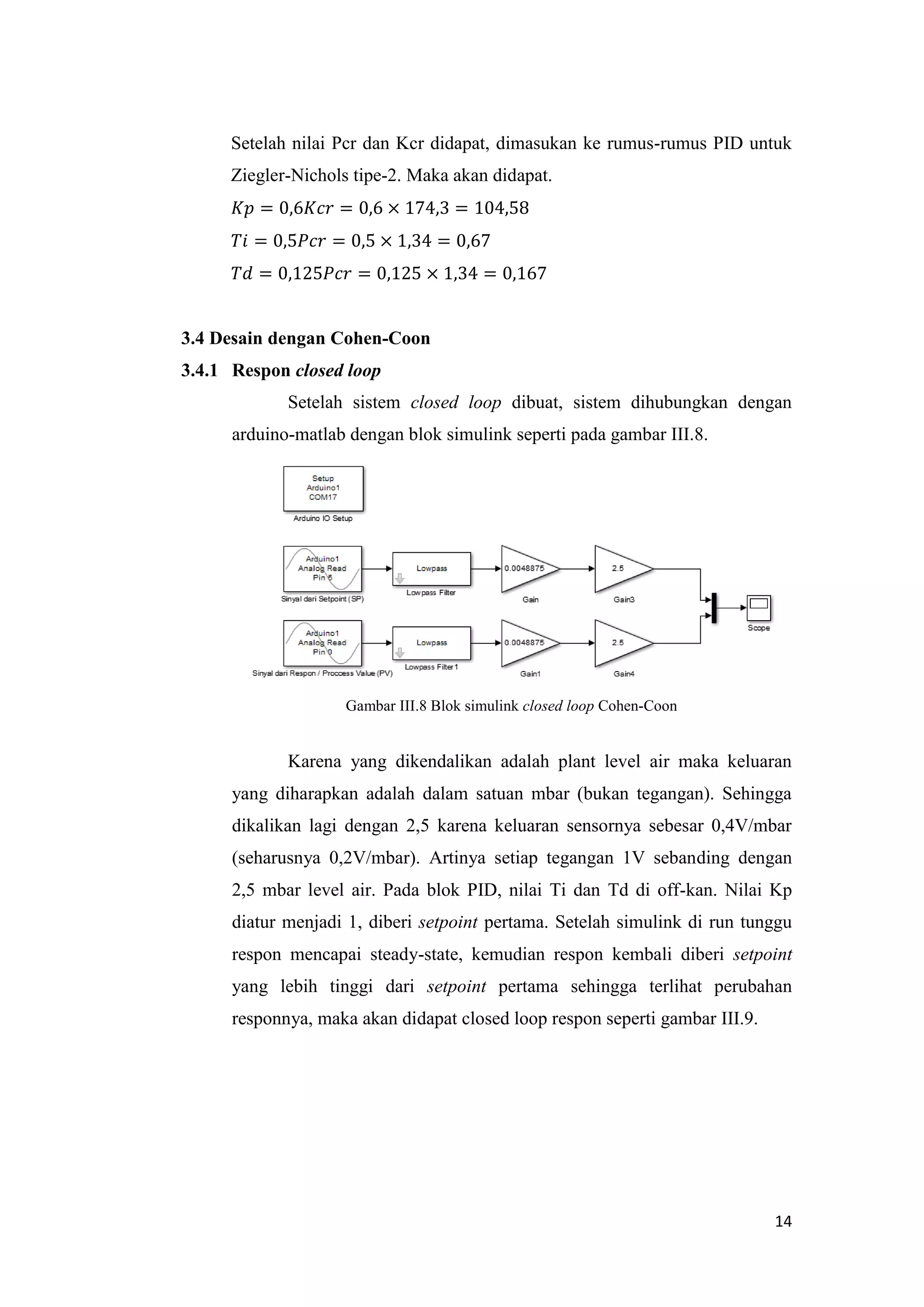 DESAIN KENDALI PID DENGAN METODA ZIEGLER-NICHOLS DAN COHEN-COON ...