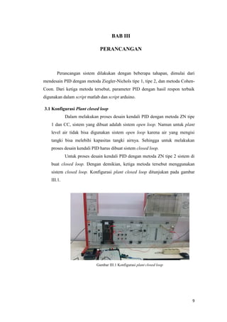 DESAIN KENDALI PID DENGAN METODA ZIEGLER-NICHOLS DAN COHEN-COON ...
