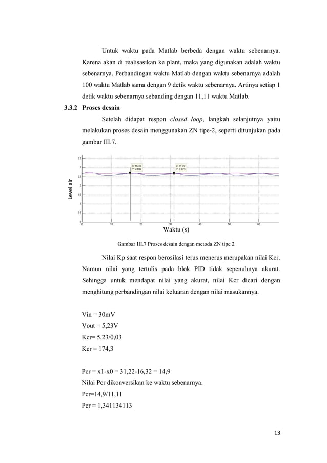DESAIN KENDALI PID DENGAN METODA ZIEGLER-NICHOLS DAN COHEN-COON MENGGUNAKAN MATLAB DAN ARDUINO ...