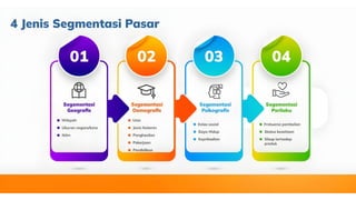 Desain Konten Videografi pertemuan 2.pptx