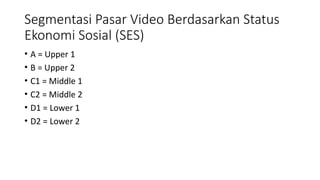 Desain Konten Videografi pertemuan 2.pptx