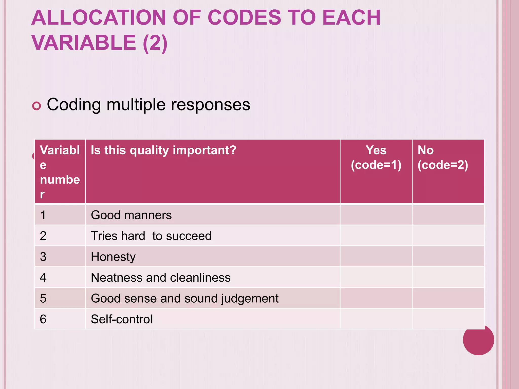 desain kuesioner.ppt