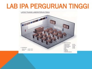 DESAIN LABORATORIUM IPA UNTUK DIGUNAKAN SEBAIKNYA | PPTX