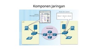 Desain Manajemen Jaringan, Mengenal komponen jaringan | PPT