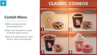 Desain Menu Makanan.pptx