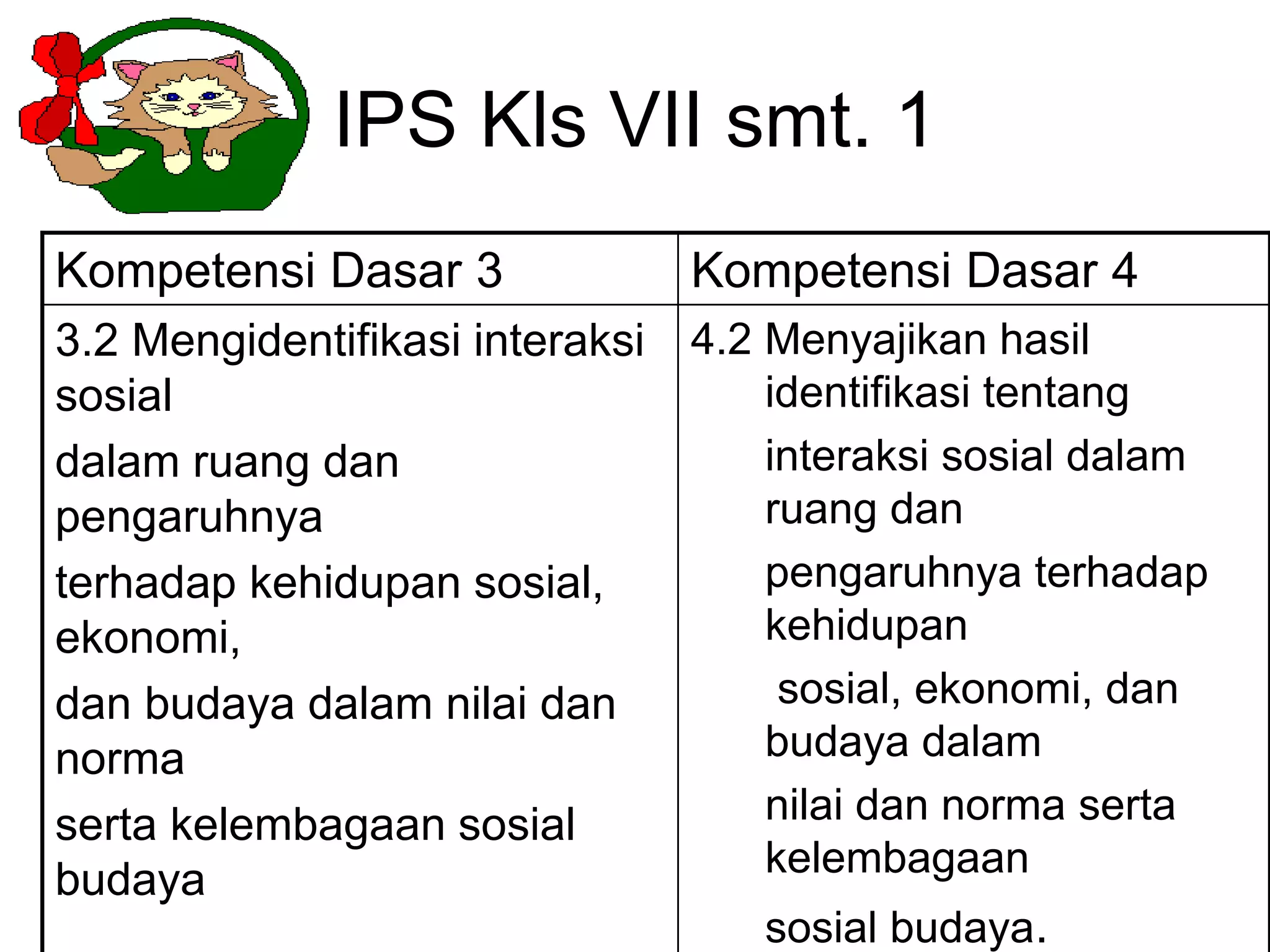 Desain pakem | PPT