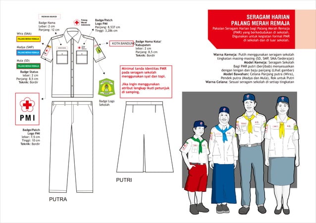 Desain Pedoman Seragam PMI Tahun 2019.pdf