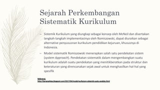 Desain pembelajaran fisika: Kurikulum Sistematik | PPTX