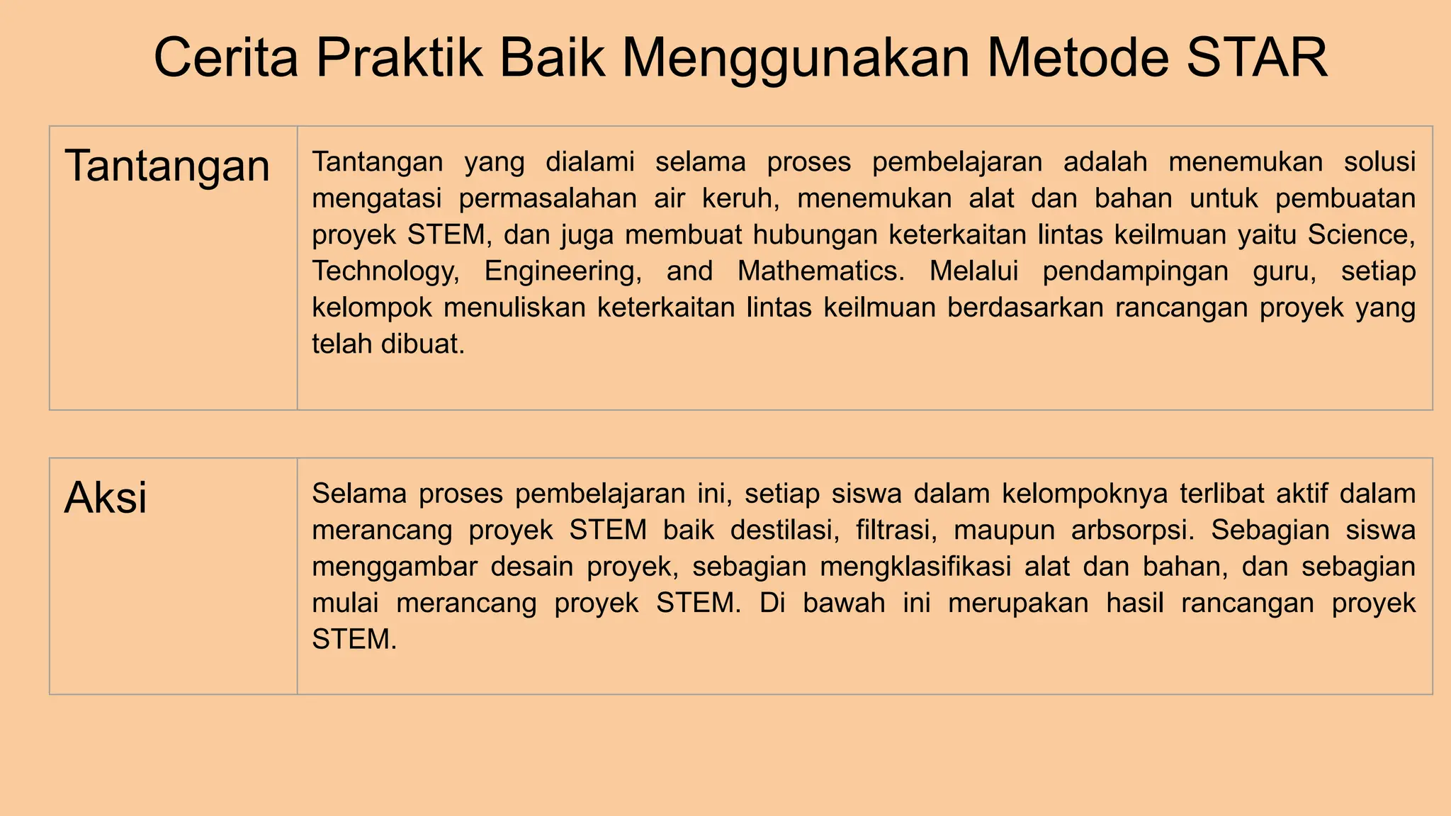 DESAIN PEMBELAJARAN INOVATIF (METODE STAR).pptx