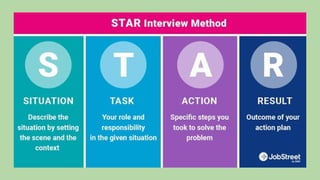 DESAIN PEMBELAJARAN INOVATIF (METODE STAR).pptx
