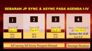 DESAIN PEMBELAJARAN LATSAR JATENG-converted.pdf