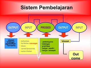 Desain pembelajaran (P4).ppt
