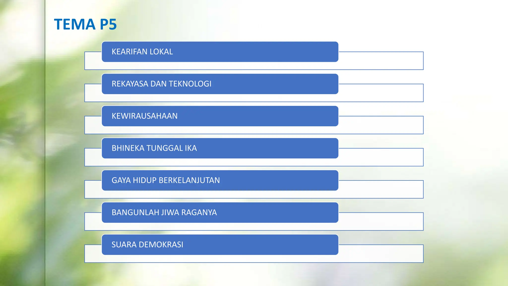 Desain Pembelajaran TdBA 2023fix_IKM.pptx