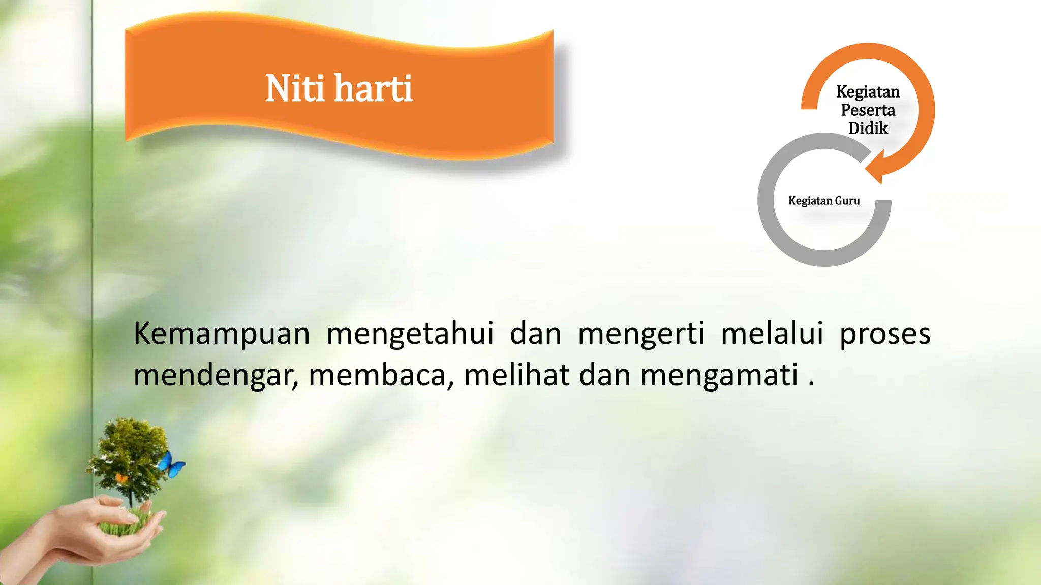 Desain Pembelajaran TdBA 2023fix_IKM.pptx