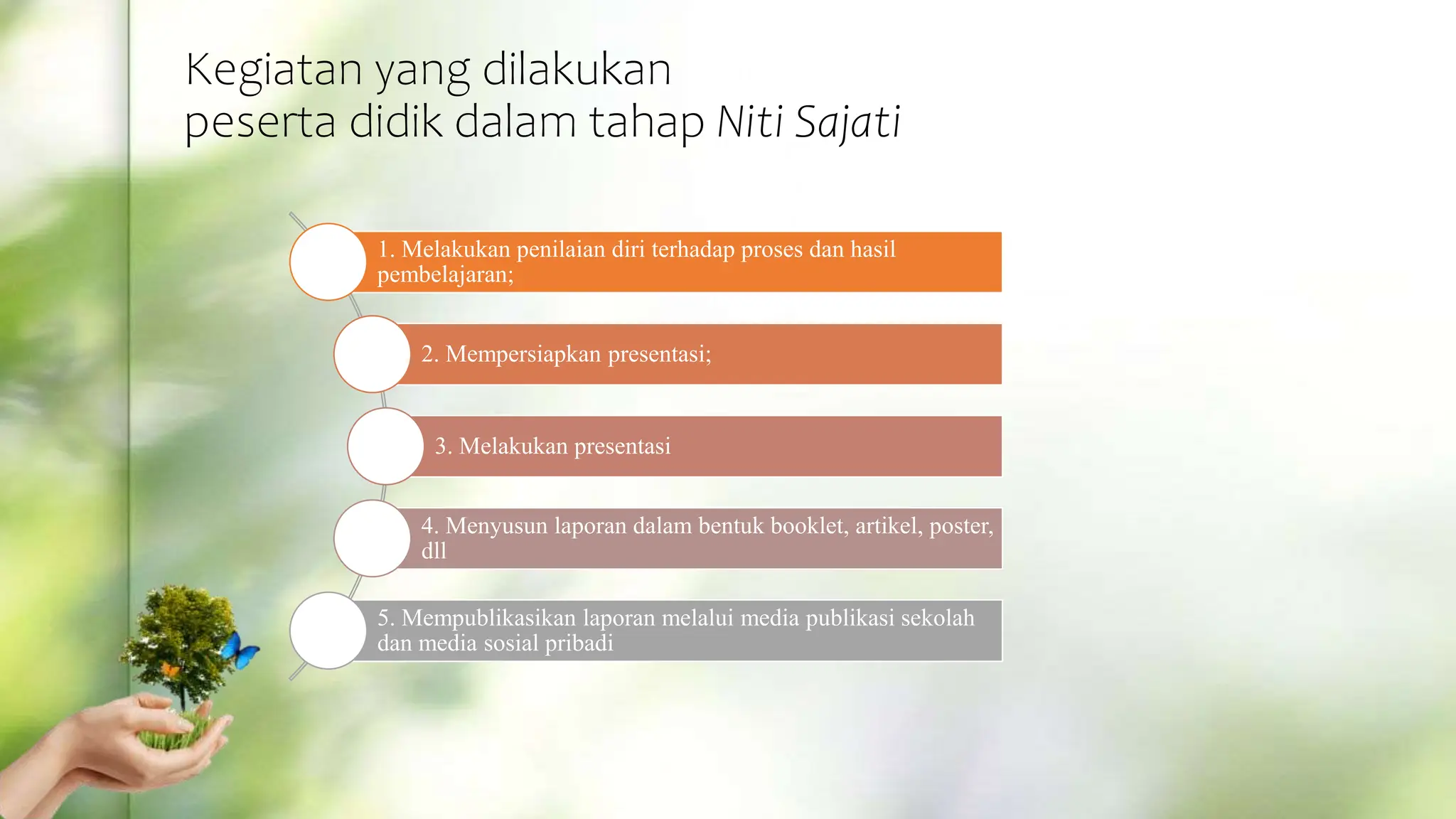 Desain Pembelajaran TdBA 2023fix_IKM.pptx