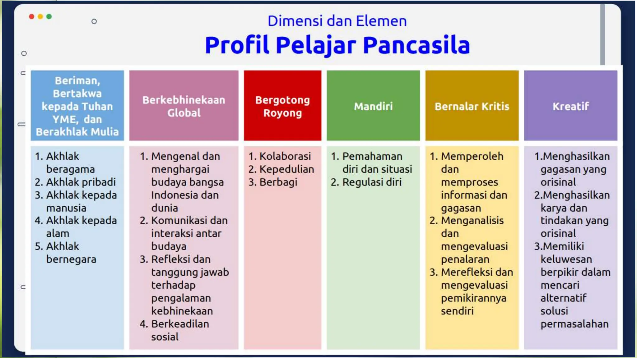 Desain Pembelajaran TdBA 2023fix_IKM.pptx