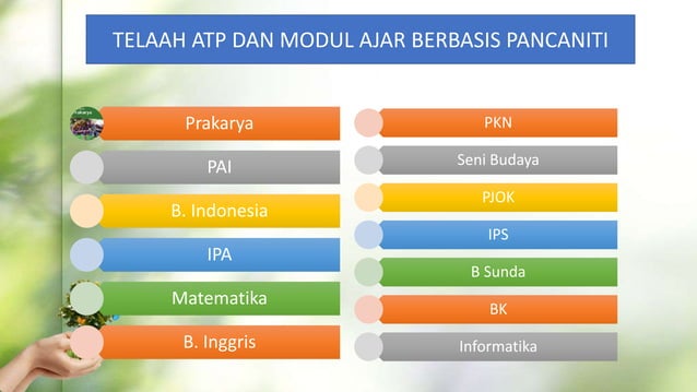 Desain Pembelajaran TdBA 2023fix_IKM.pptx