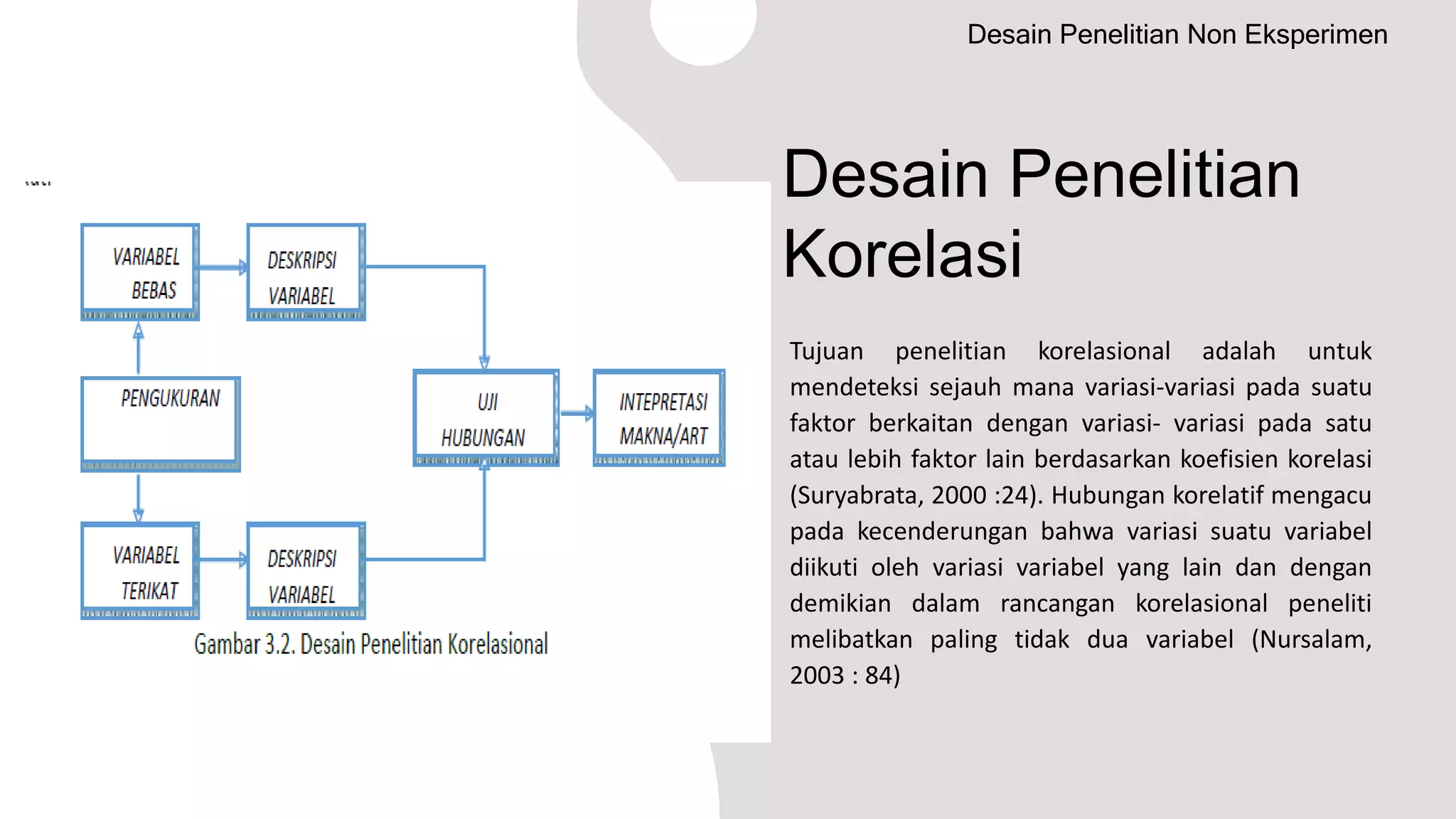 desain penelitian aan.pptx