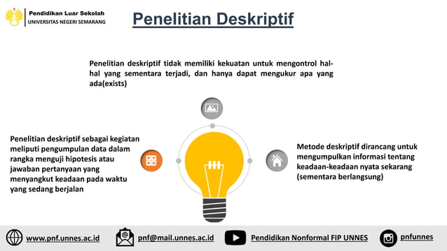 Desain penelitian deskriptif | PPTX