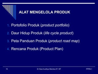 Desain, Pengembangan dan Standarisasi Produk.ppt