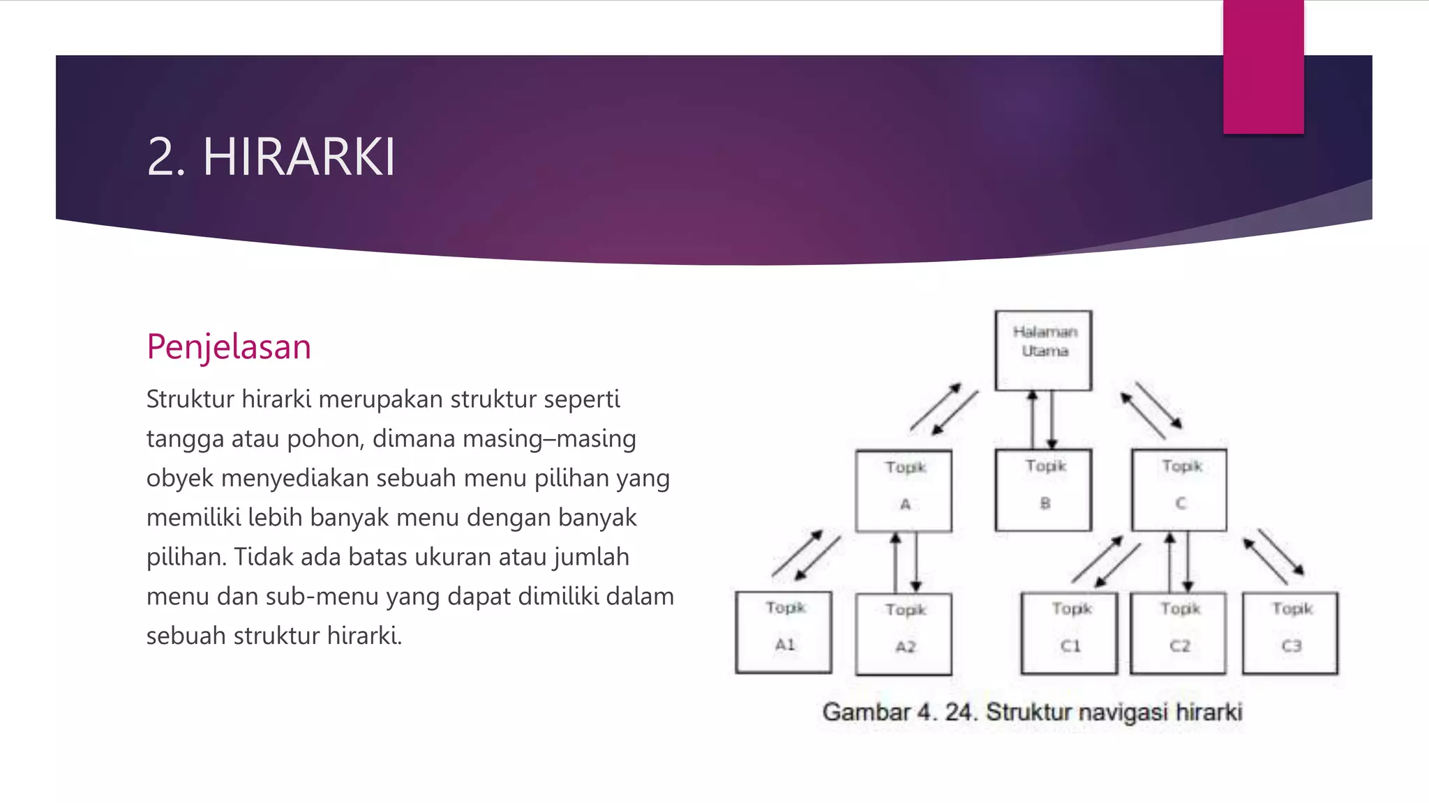 Desain Perancangan Alur MULTIMEDIA INTERAKTIF.pptx